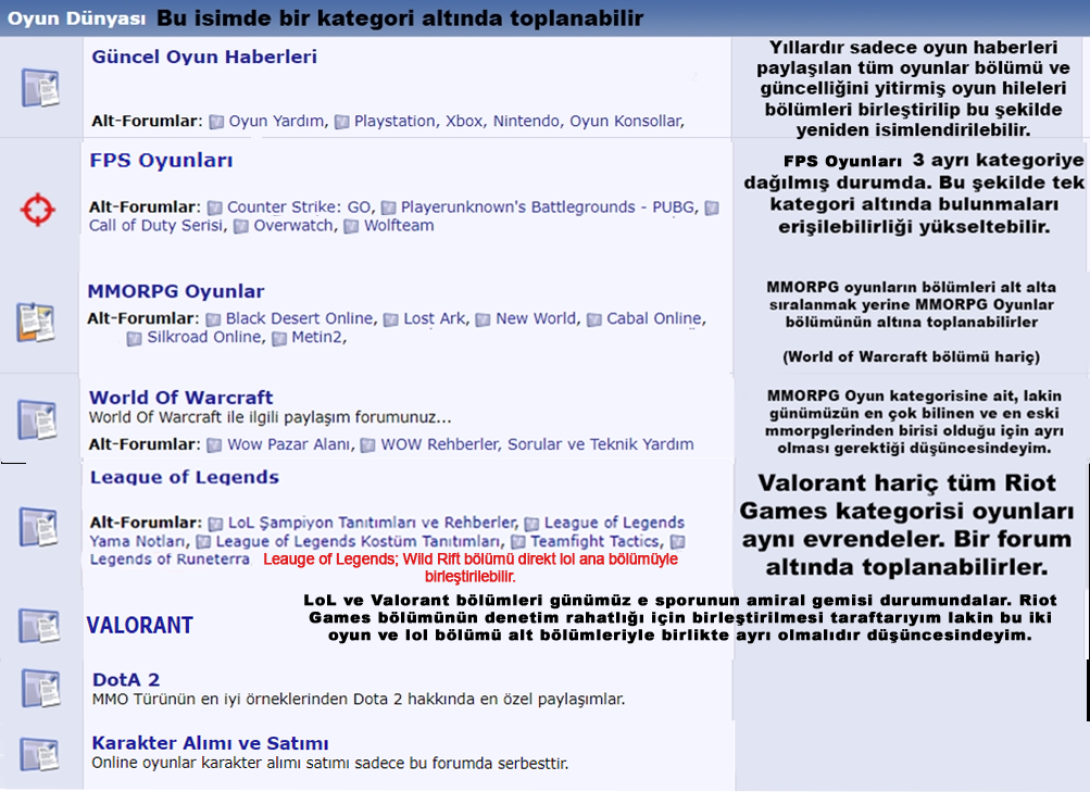 oneri.png hosted at Resimci - Resimci