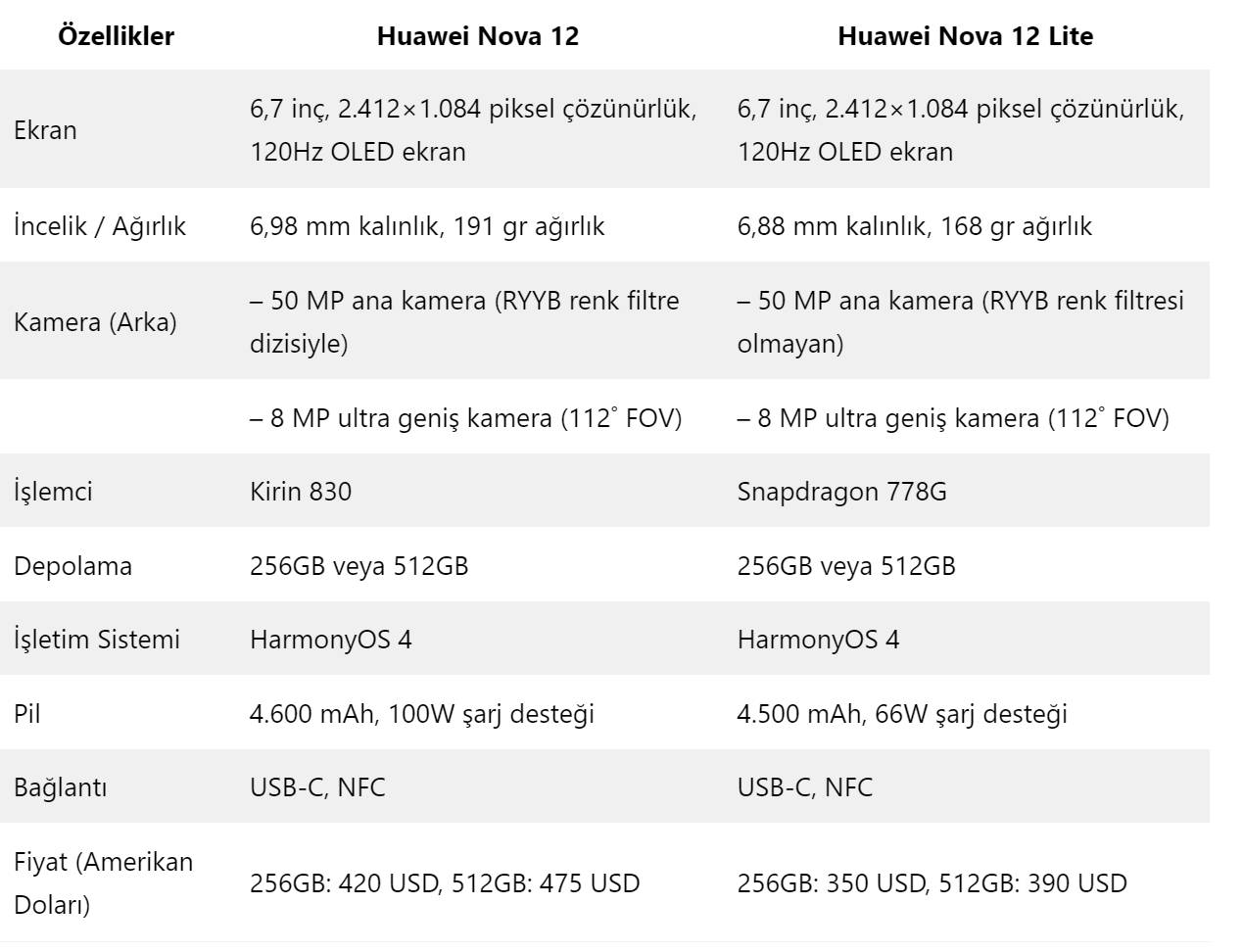 Screenshot-2023-12-27-004803.png hosted at Resimci - Resimci